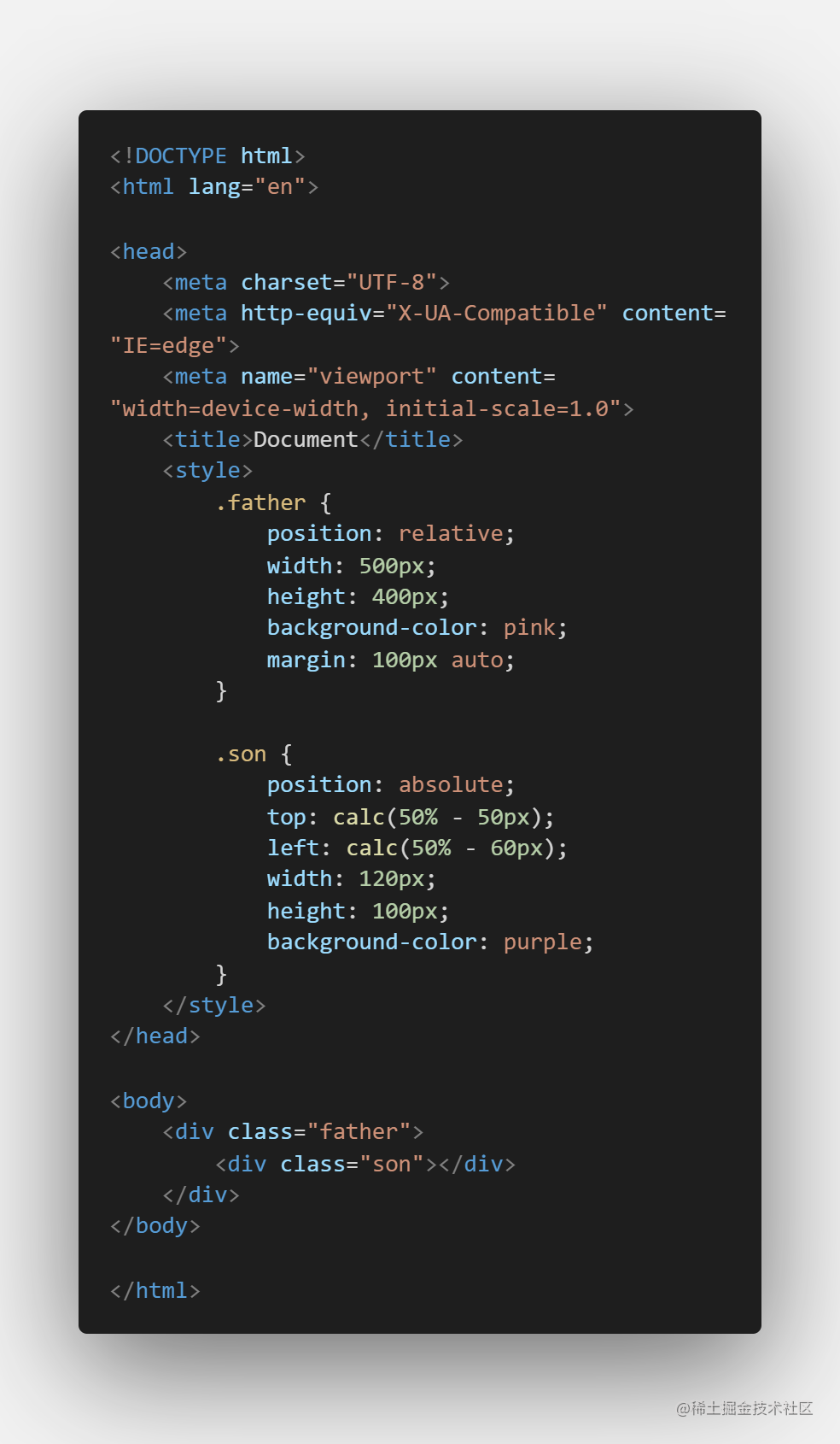 Share HTML CSS to achieve horizontal and vertical center alignment ...