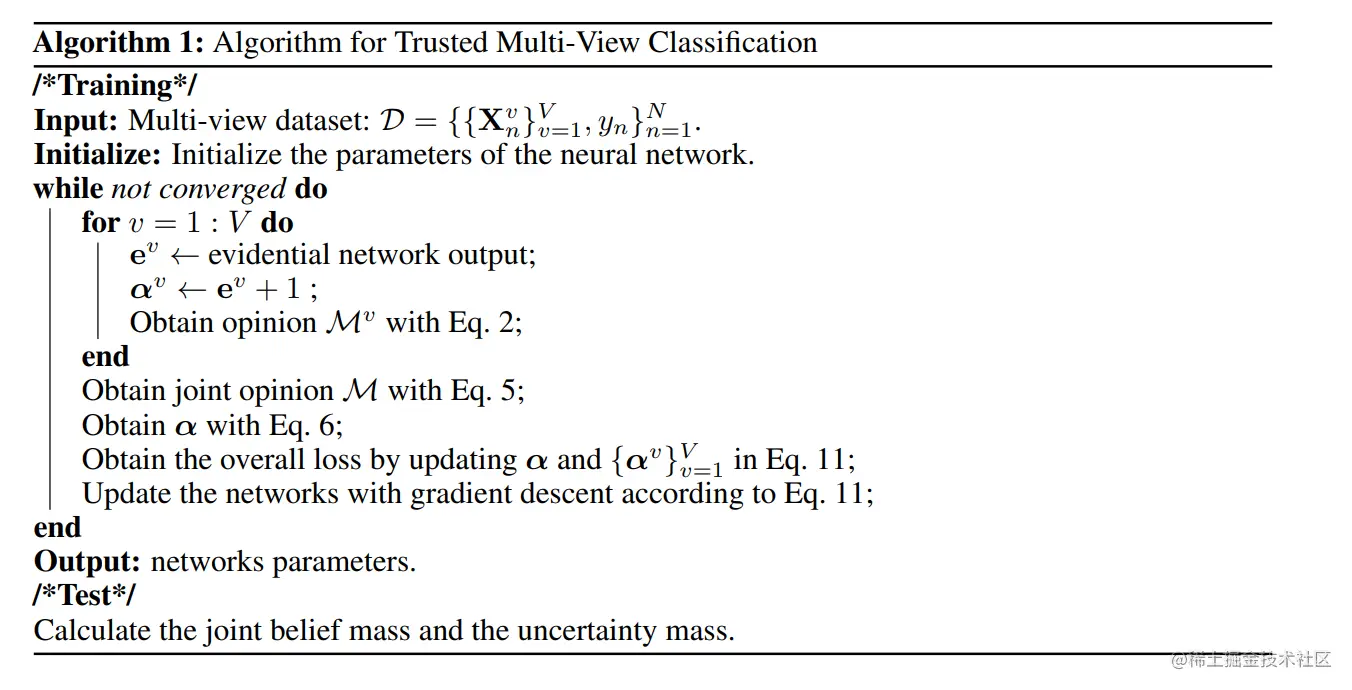 【多视图学习】TRUSTED MULTI-VIEW CLASSIFICATION简介 多视图分类（Multi-view - 掘金