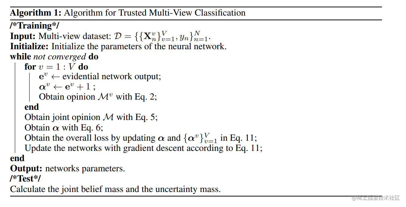 【多视图学习】TRUSTED MULTI-VIEW CLASSIFICATION - 掘金