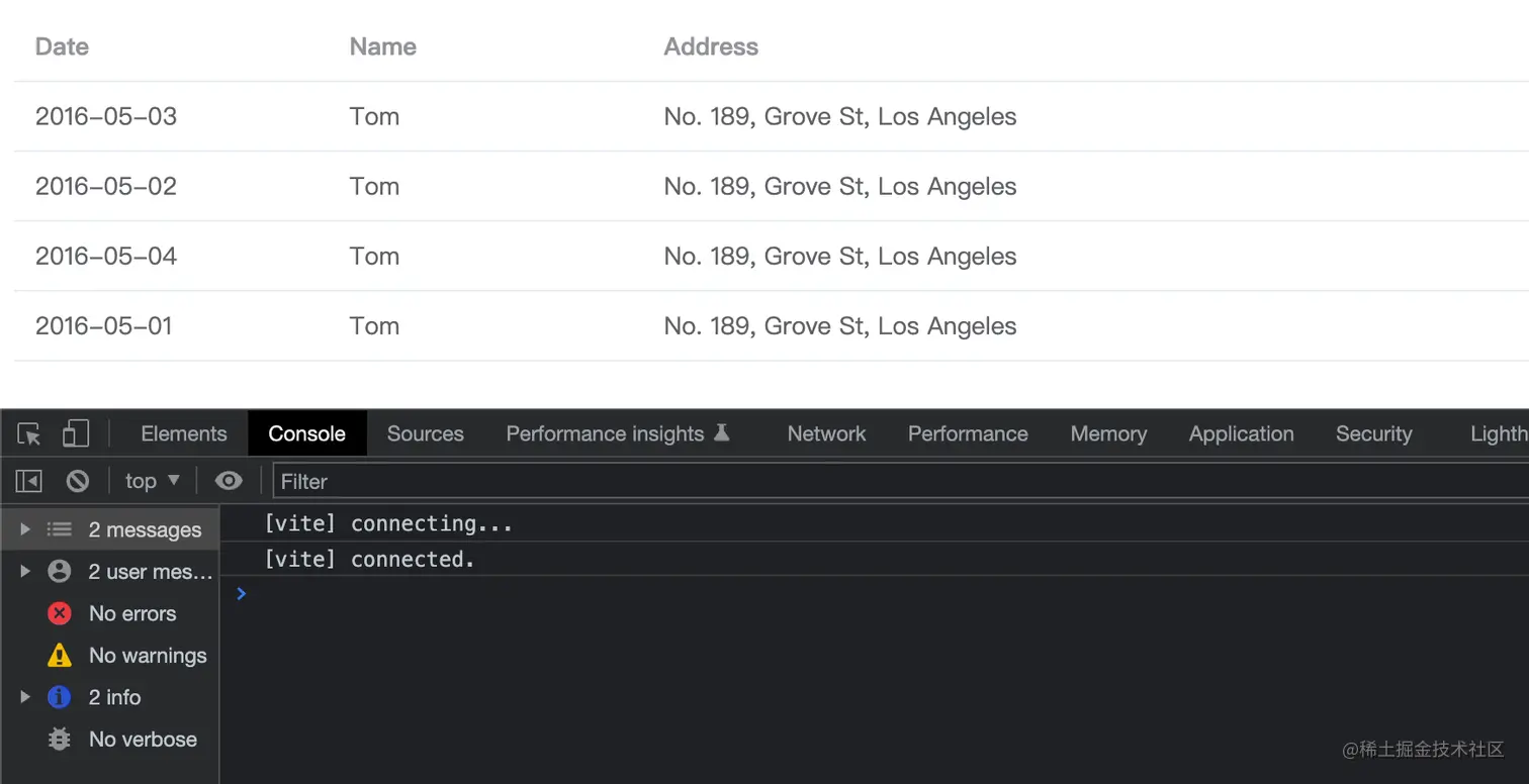 El-Table 源码解析(二)——探究多级表头实现原理继上次给 Element Plus 的 el-table 组件提 - 掘金
