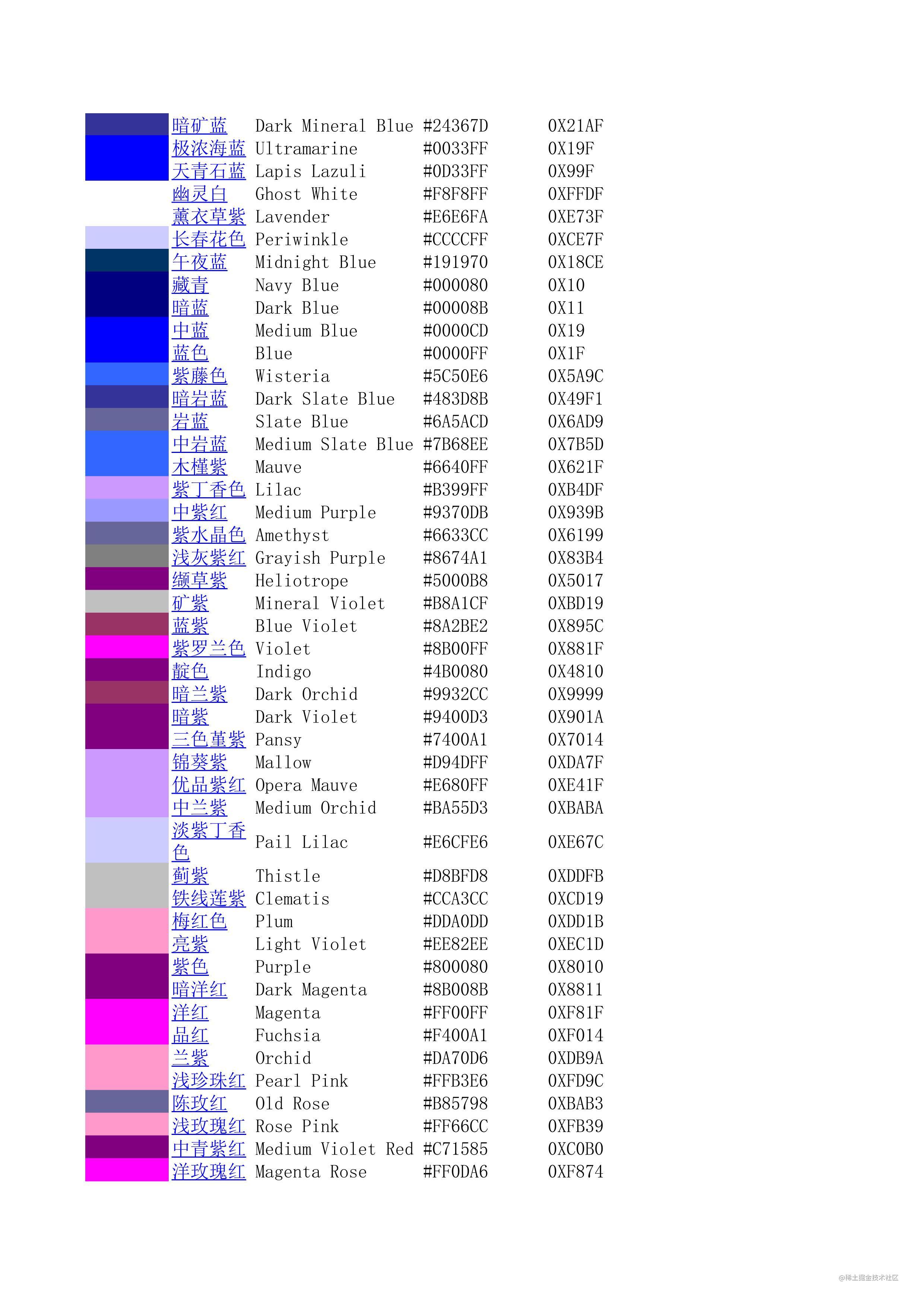 RGB888和RGB565颜色对照表 - 掘金