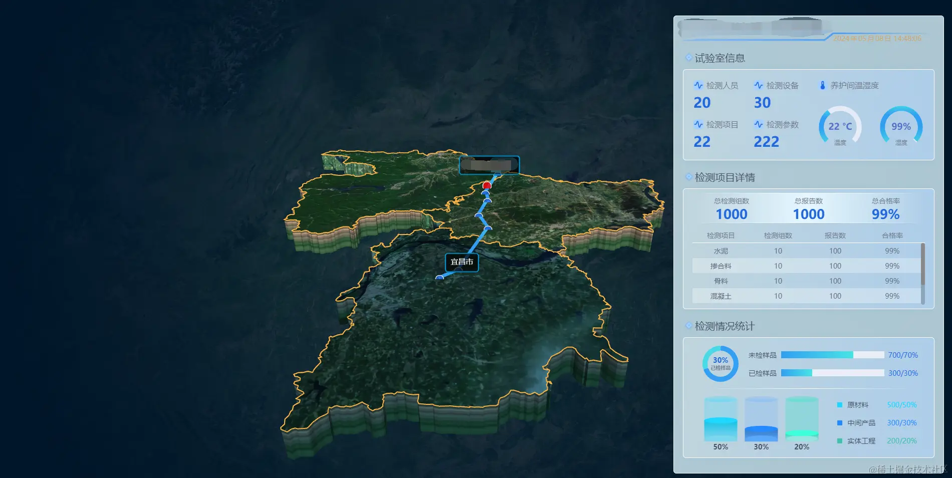 Echarts+GL实现3D区域地图与纹理图片效果截图 引入地图JSON文件 要生成区域地图，首先需要地图的GeoJSO - 掘金