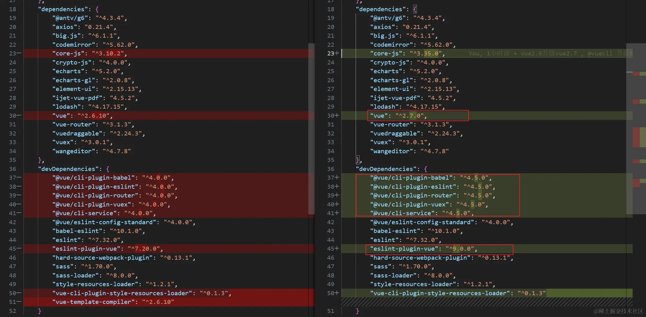 vue2.6 升级 vue2.7 过程记录升级 @vue/cli npm install -g @vue/cli@5.0 - 掘金