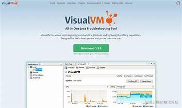 Use JDK's own VisualVM Java program performance analysis - Moment For Technology