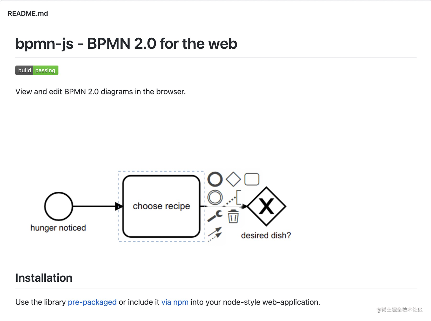 Bpmn. js, React, Midway. Js Online Process editing, data management ...