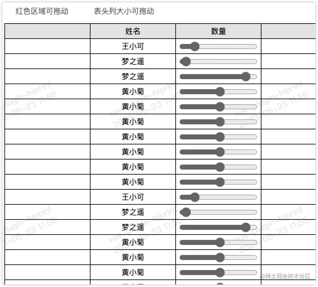【vue-plugin-hiprint】常见问题汇总③【vue-plugin-hiprint】表格使用常见问题。行/列合 - 掘金