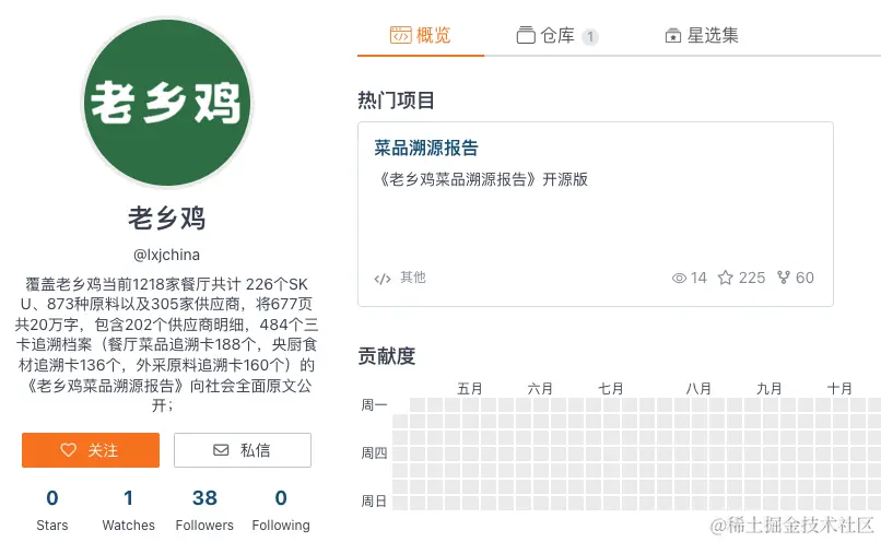 老乡鸡宣布在 Gitee 开源！软件架构首次曝光！近日老乡鸡宣布在 Gitee “开源” 了，将其最核心的内容面向社会公 - 掘金