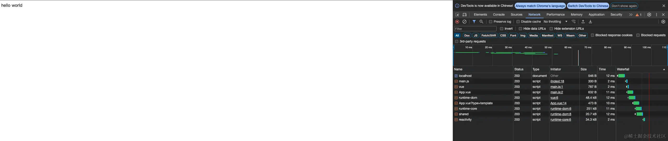 vite实现原理-解析SFC写在前面 源码地址 vue SFC是以.vue结尾的单文件组件，为vue开发者提供了便捷，然 - 掘金