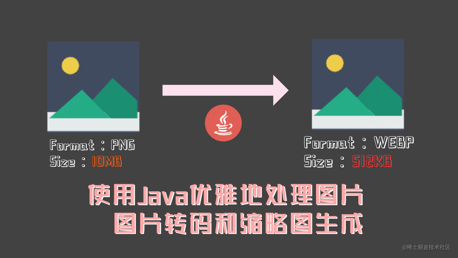 Java使用Thumbnailator优雅地处理图片——图片转码和缩略图生成 - 掘金