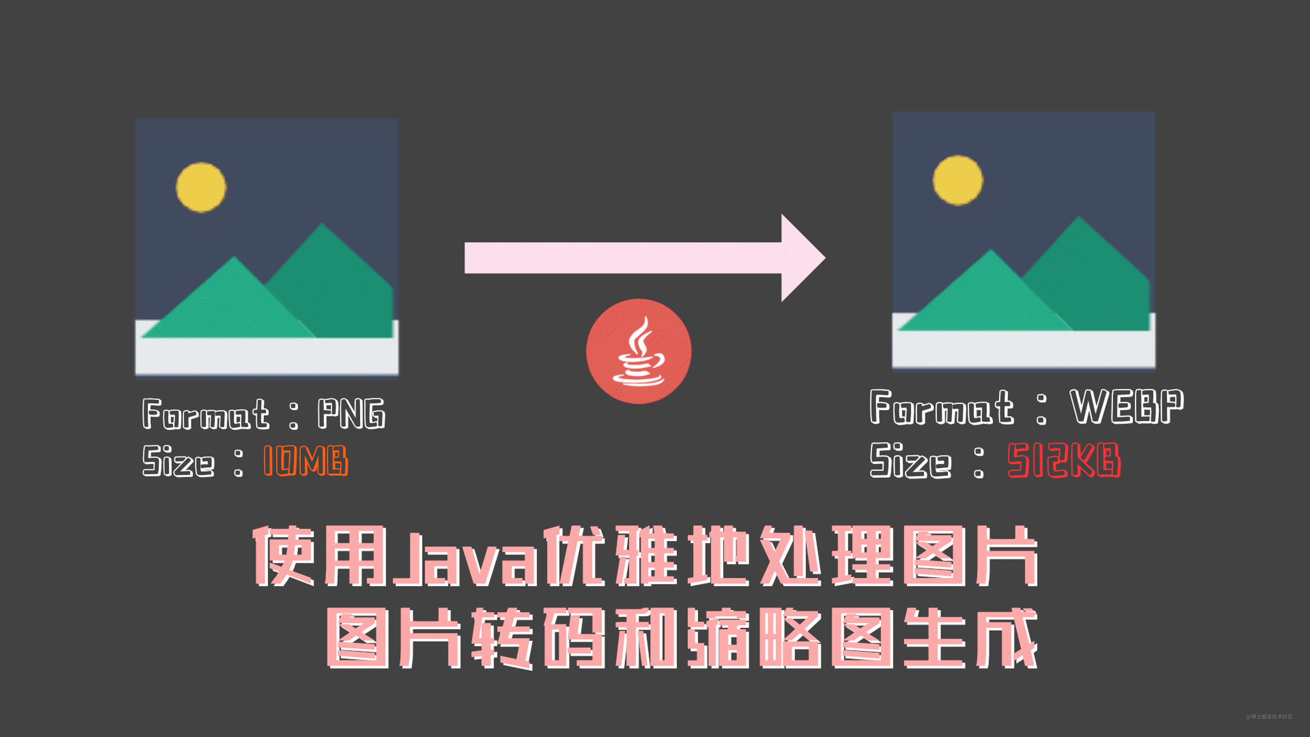 Java使用Thumbnailator优雅地处理图片——图片转码和缩略图生成 - 掘金
