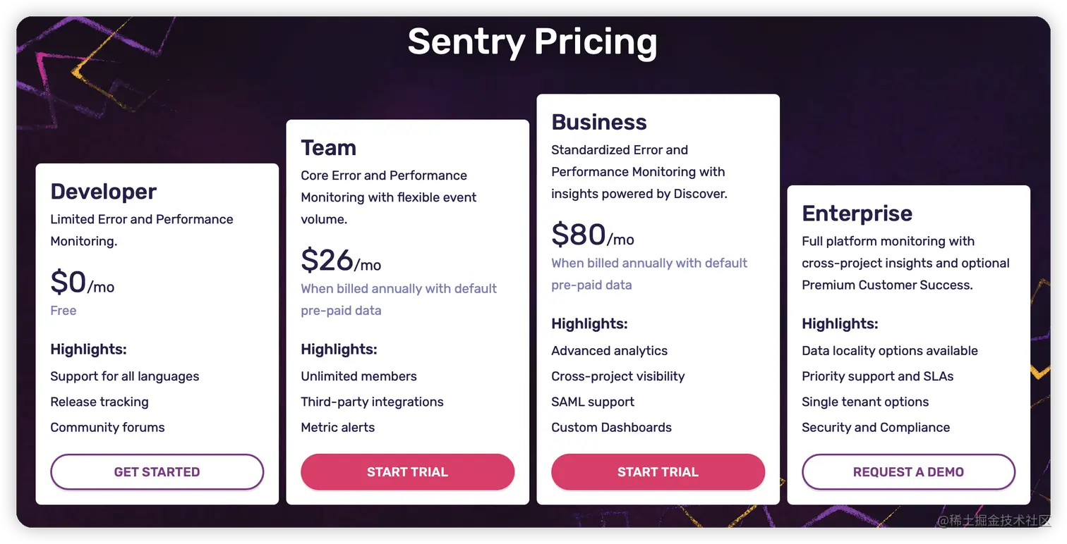 Flutter集成sentry，全局异常捕捉。sentry是一个错误监控和收集的工具，支持私有化部署，在很多androi - 掘金