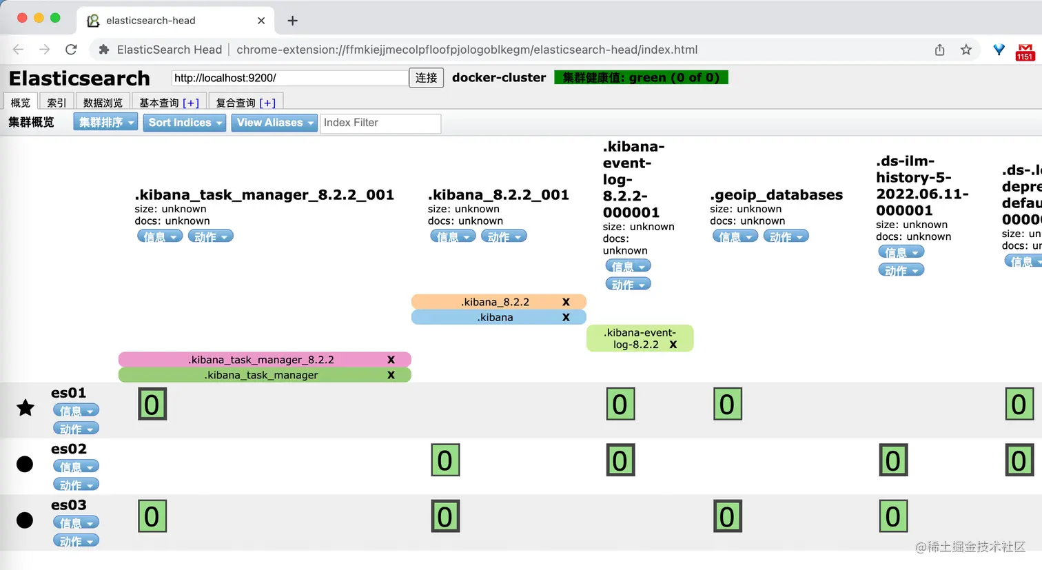 Docker下elasticsearch8实战(单节点、扩容、集群、安全校验、kibana一网打尽)如何用docker快 - 掘金