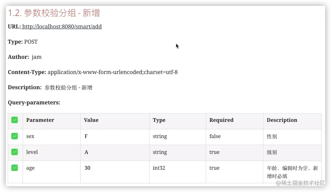 SpringBoot 生成接口文档，我用smart-doc，一款比Swagger更nice的工具！之前我在SpringB - 掘金