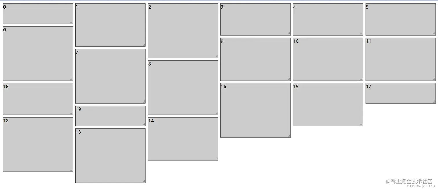 Vue Grid Layout ️ 适用vuejs的栅格布局系统（保姆级使用教程）在具有拖拽组成页面、组件动态调整大 掘金