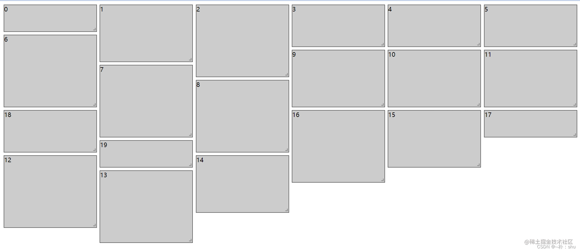 Vue Grid Layout -️ 适用Vue.js的栅格布局系统（保姆级使用教程） - 掘金