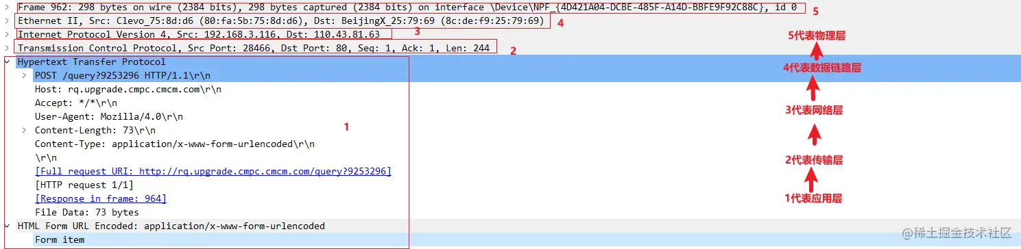 实践教你学习wireshark(三)开启掘金成长之旅！这是我参与「掘金日新计划 · 12 月更文挑战」的第九天 # 实践 - 掘金
