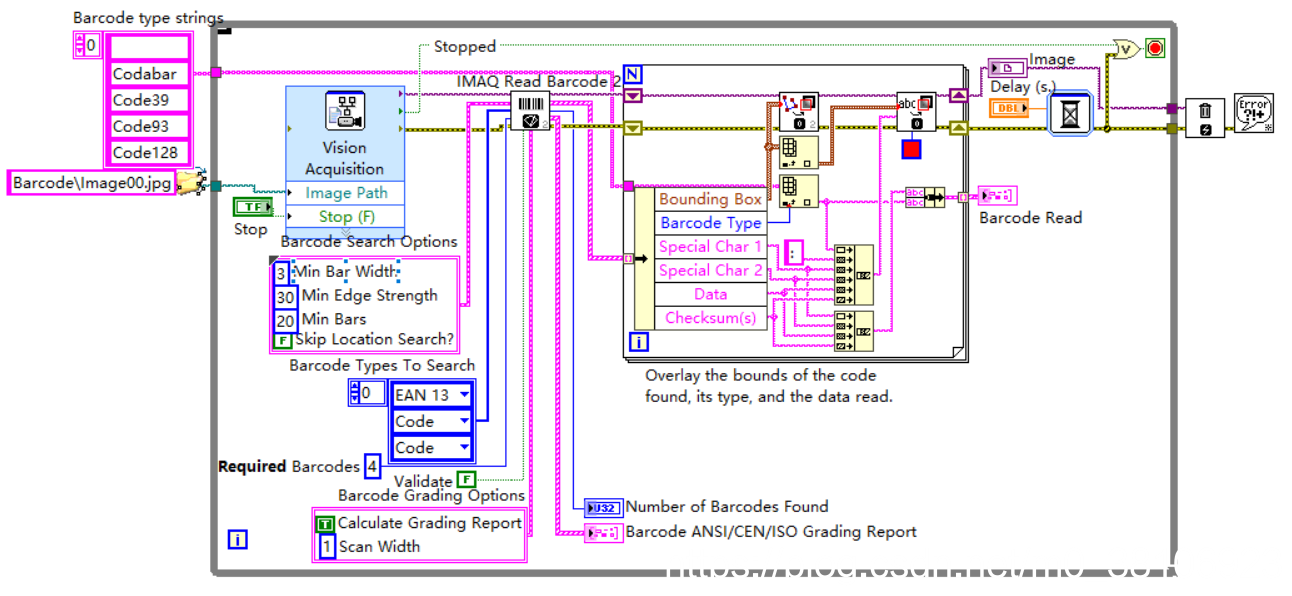 LabVIEW条形码识别（实战篇—5）-CSDN博客