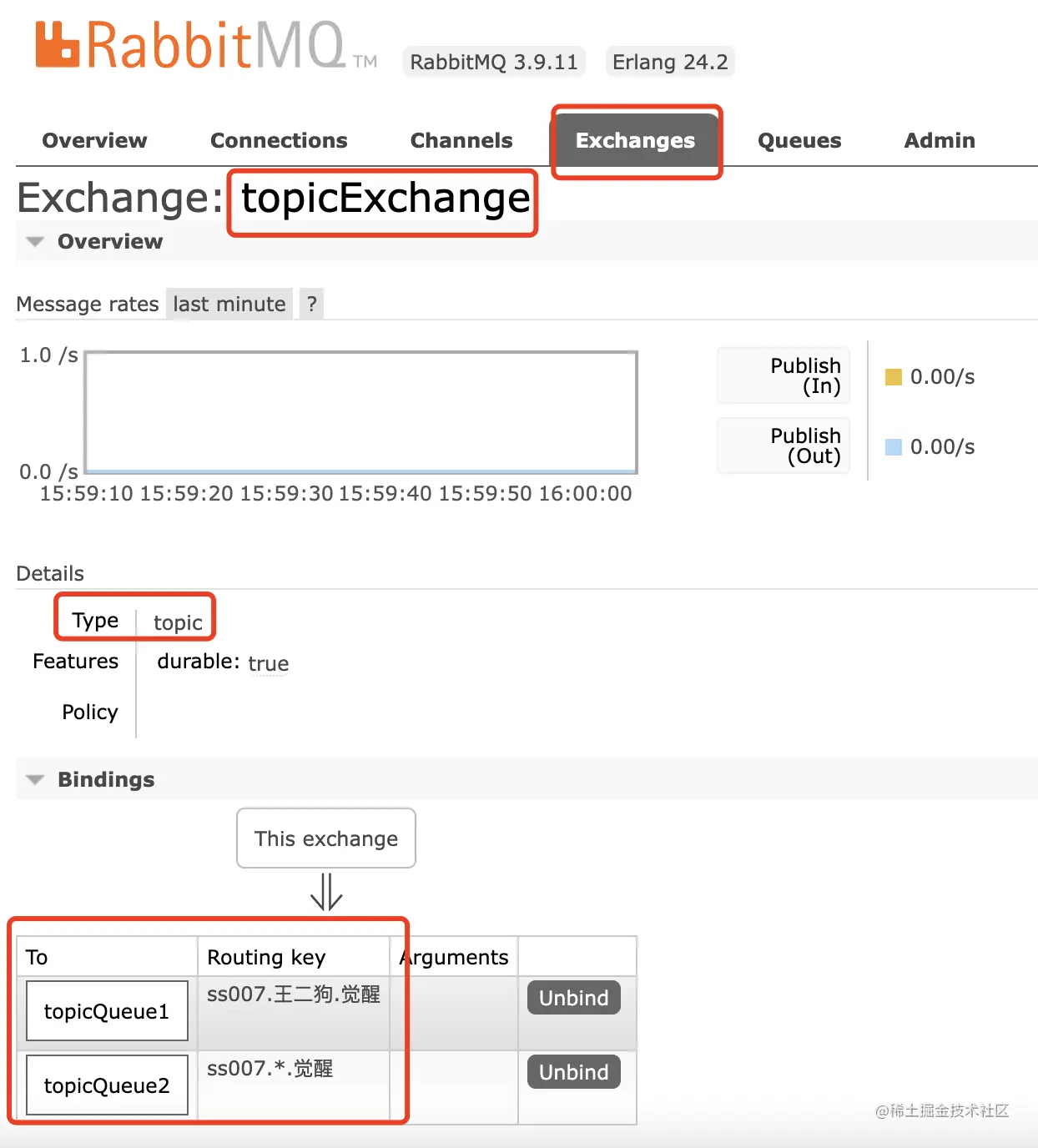 SpringBoot如何集成RabbitMQ本文面向初学者，从一个自学成才的程序员的角度深入浅出的讲解了rabbitmq - 掘金