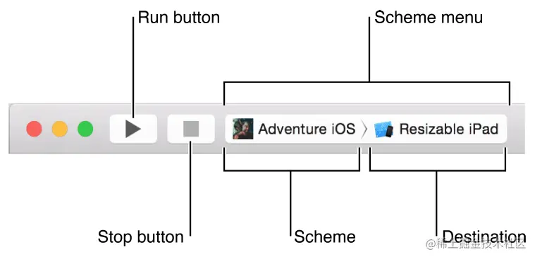 Taro React Native 端开发流程简介 Taro 移动端的开发基于 Facebook 的开源项目 React - 掘金