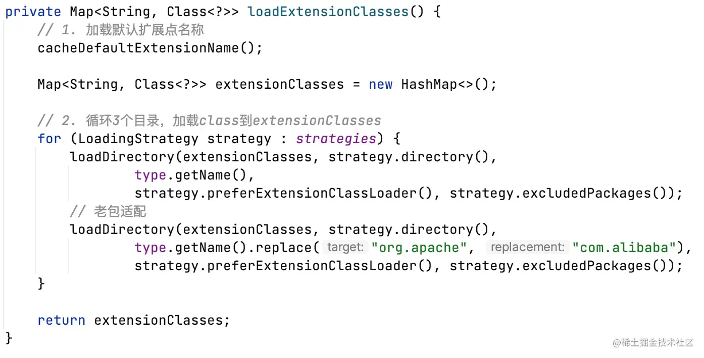 Dubbo源码（一）SPI vs Spring不同于其他Dubbo SPI源码分析，笔者将在每个部分与Spring进行深 - 掘金