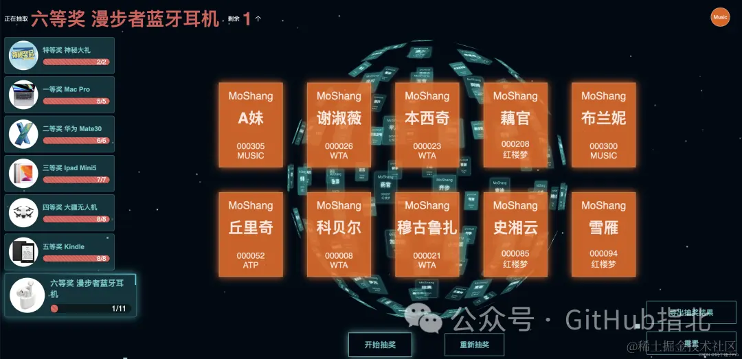 2.7K Star，酷炫抽奖程序开源了公众号「GitHub指北」会推荐 GitHub 上有趣有用的项目，一分钟 get - 掘金