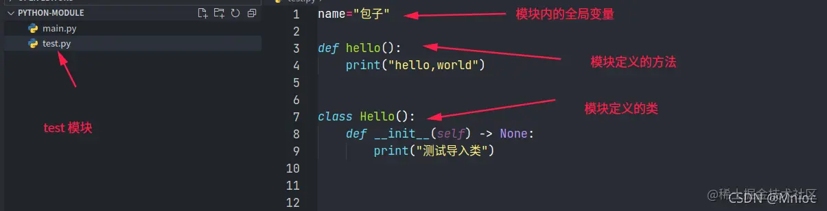 python模块化包管理与import机制python的模块化编程、import机制、包管理、包导入、模块导入、pip管 - 掘金