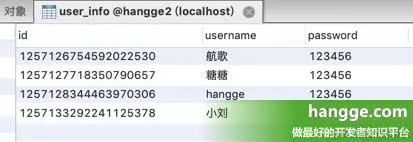 SpringBoot - MyBatis-Plus使用详解（主键策略、UUID、Sequence）三、主键策略 我们可以 - 掘金