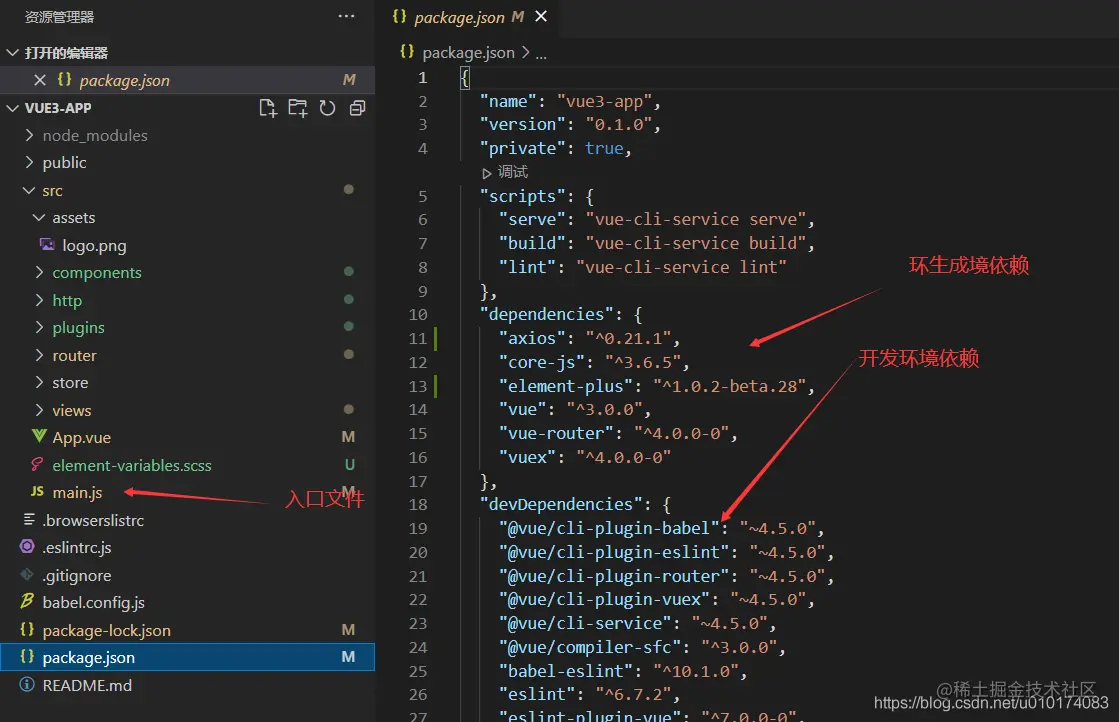 Vue30项目实战 Elementui框架版vue30项目实战 Elementui框架版 项目实战 使用vu 掘金