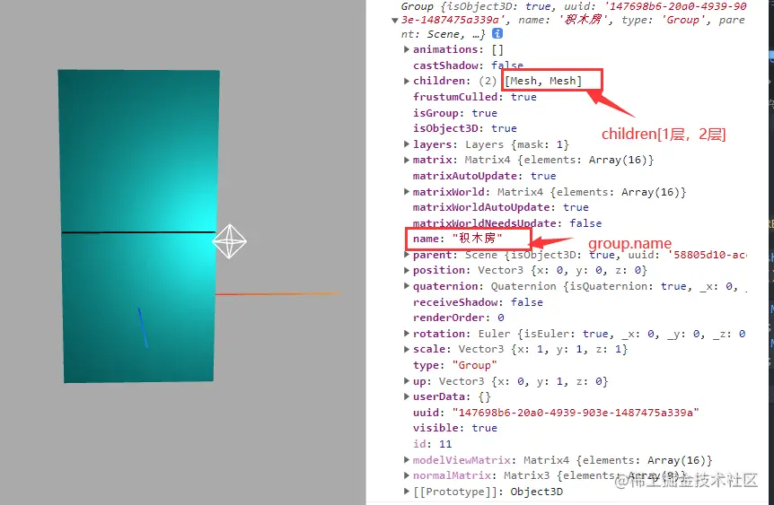 Three.js——七、Group层级模型关于Group Group 层级模型 通过 THREE.Group 类创建一个 - 掘金