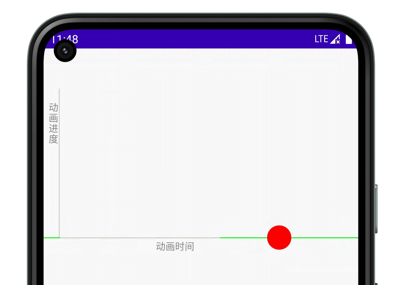 Android Compose 动画使用详解(四)动画配置之TweenSpec本文对Compose动画的配置Animat - 掘金