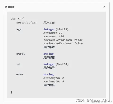 Spring Boot集成Swagger接口分类与各元素排序问题-CSDN博客在上一篇中我们完成使用JSR-303校验， - 掘金