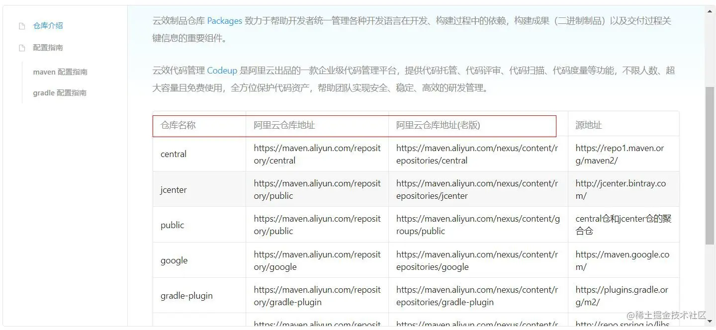 Gradle介绍1-入门和IDEA整合(Gradle Wrapper)Gradle简介和目录结构，Wrapper包装器， - 掘金