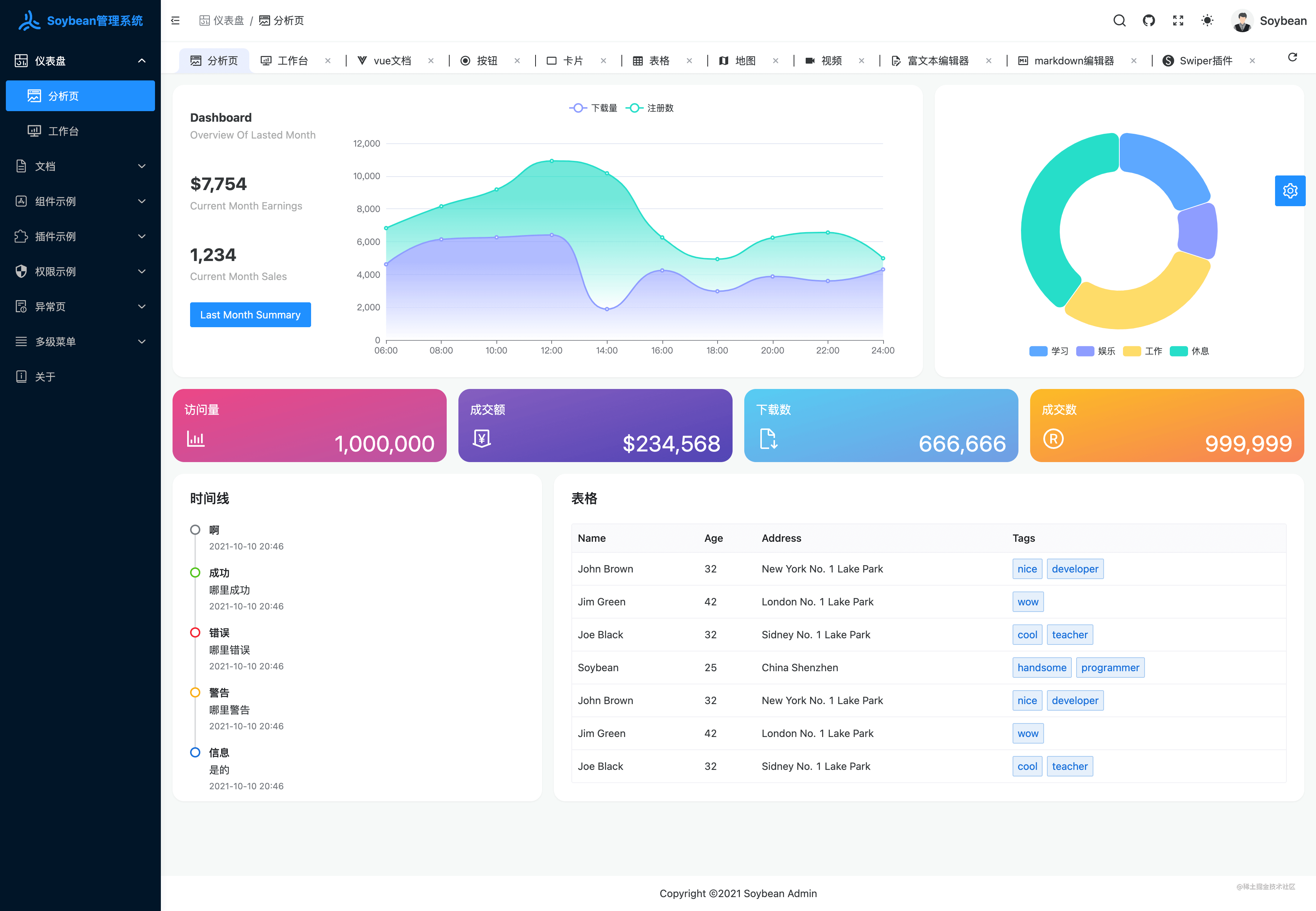 Vue3 后台管理系统模板推荐 掘金 