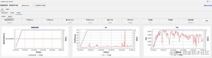 Idea Mybatis插件：提高crud效率将mybatis Xml转成真实sql语句、参数mock、sql规范检查、 掘金