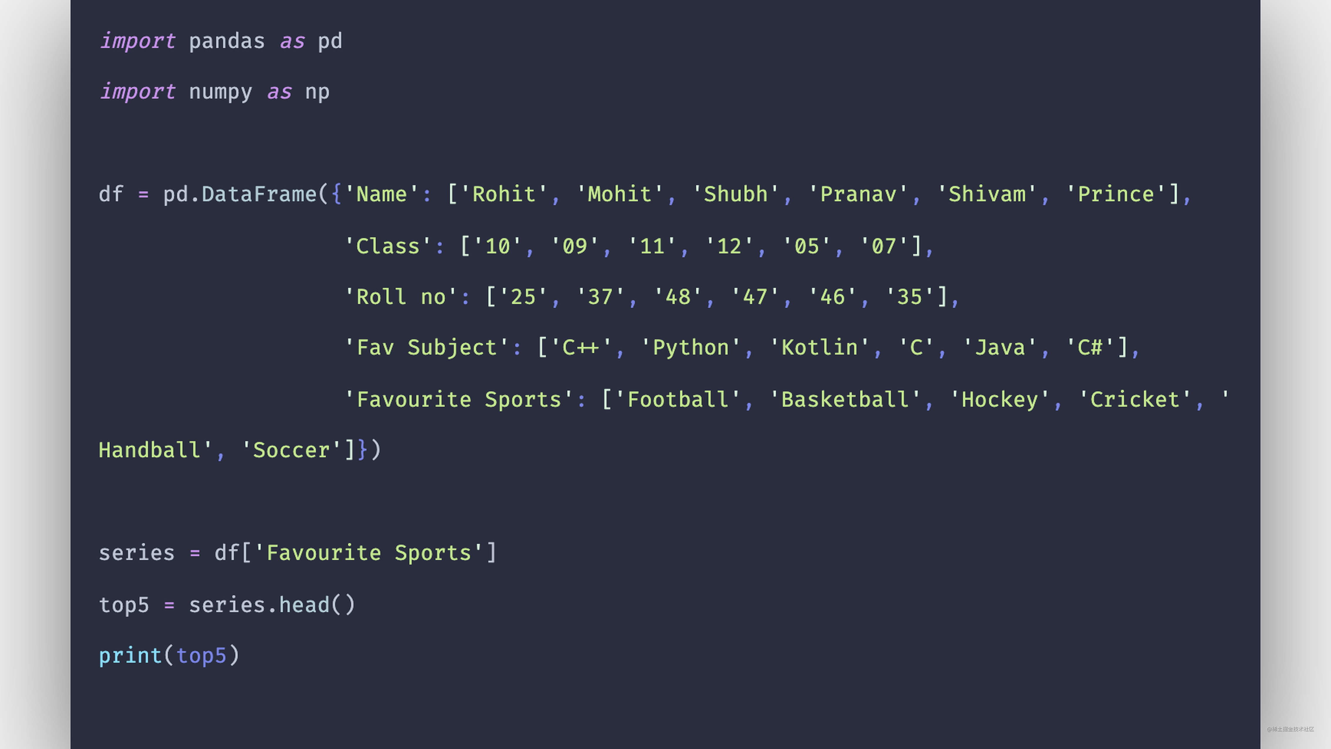 Pandas Head Python Pandas DataFrame Head 