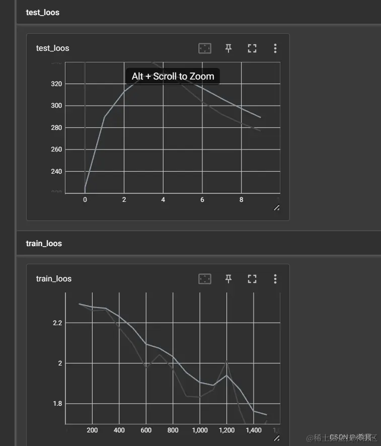 如何快速入门深度学习？一、经验建议 1️⃣课程篇 直接上手B站【小土堆PyTorch深度学习快速入门教程】，共计9h50 - 掘金