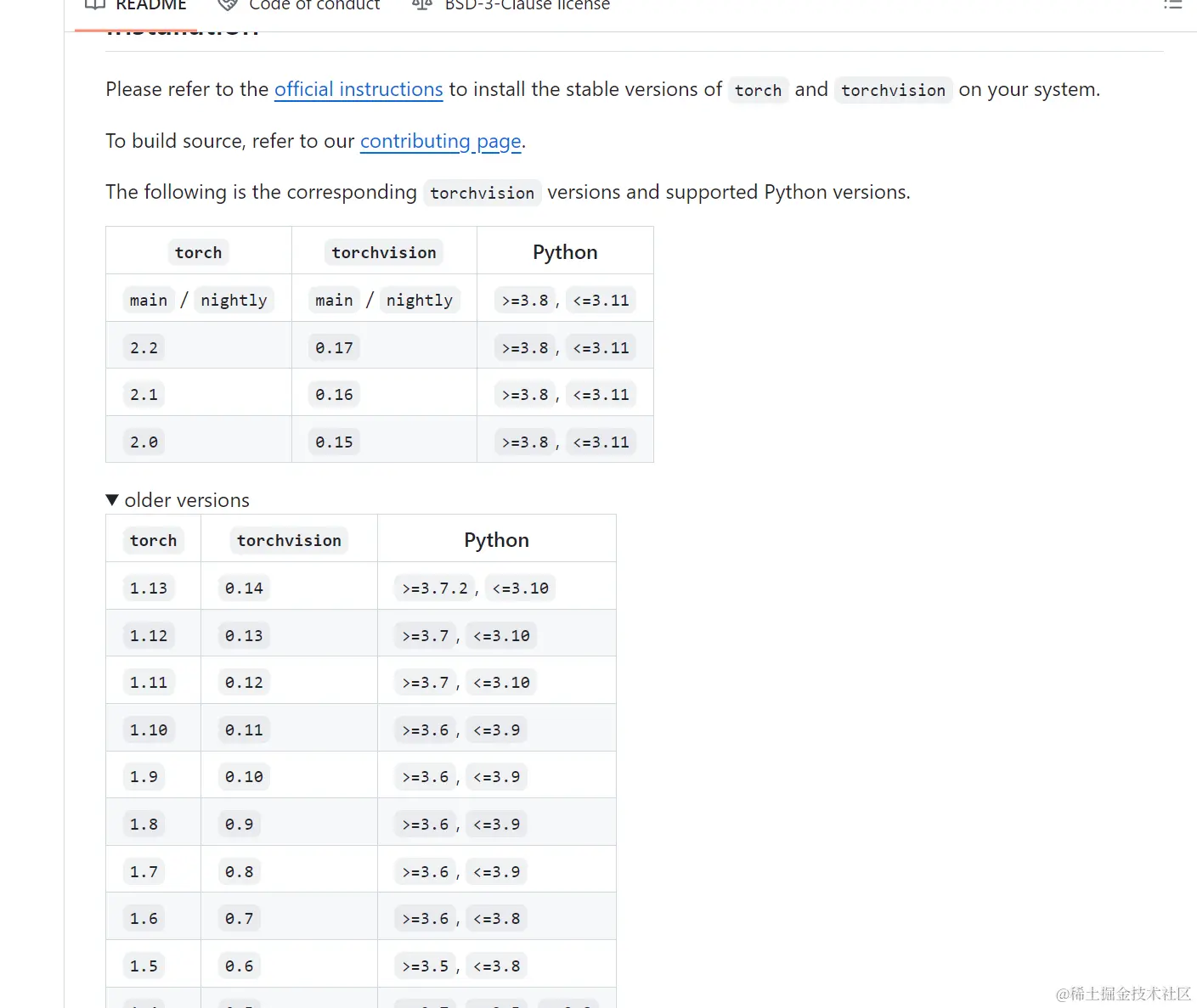 解决方案：2024年Pytorch（GPU版本）+ torchvision手动安装教程[万能安装方法] win64、linux、macos、arm、aarch6 - 掘金