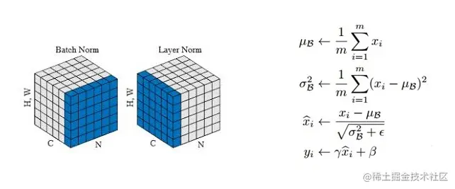 大语言模型核心技术-Transformer 详解本文详细解析了Transformer整体模型结构，并深入分析了各个lay - 掘金