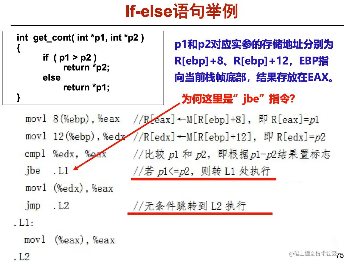 南京大学ics2019_PA2 - 掘金