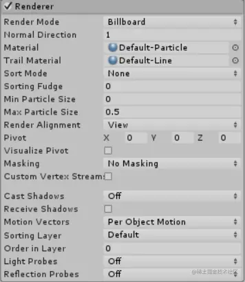 【Unity3D】粒子系统ParticleSyste - 掘金