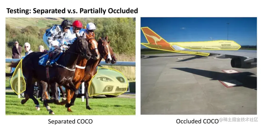 数据集+插件，一把子解决遮挡下目标检测难题本文转载自OpenMMLab 欢迎关注公众号CV技术指南，专注于计算机视觉的技 - 掘金