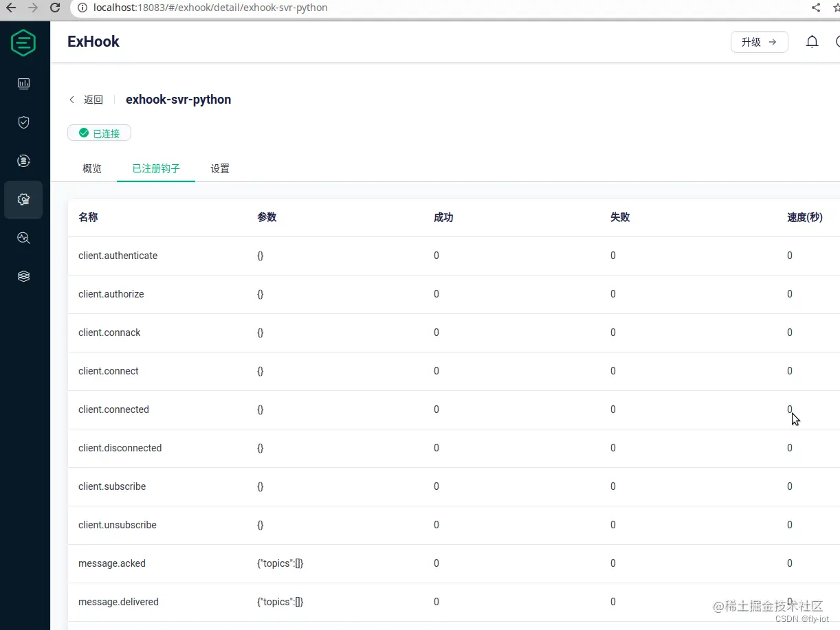 终于弄明白Emqx的ExHook接口如何编写，和进行相关的grpc配置了，可以通知到业务服务器了钩子 钩子 (Hooks - 掘金