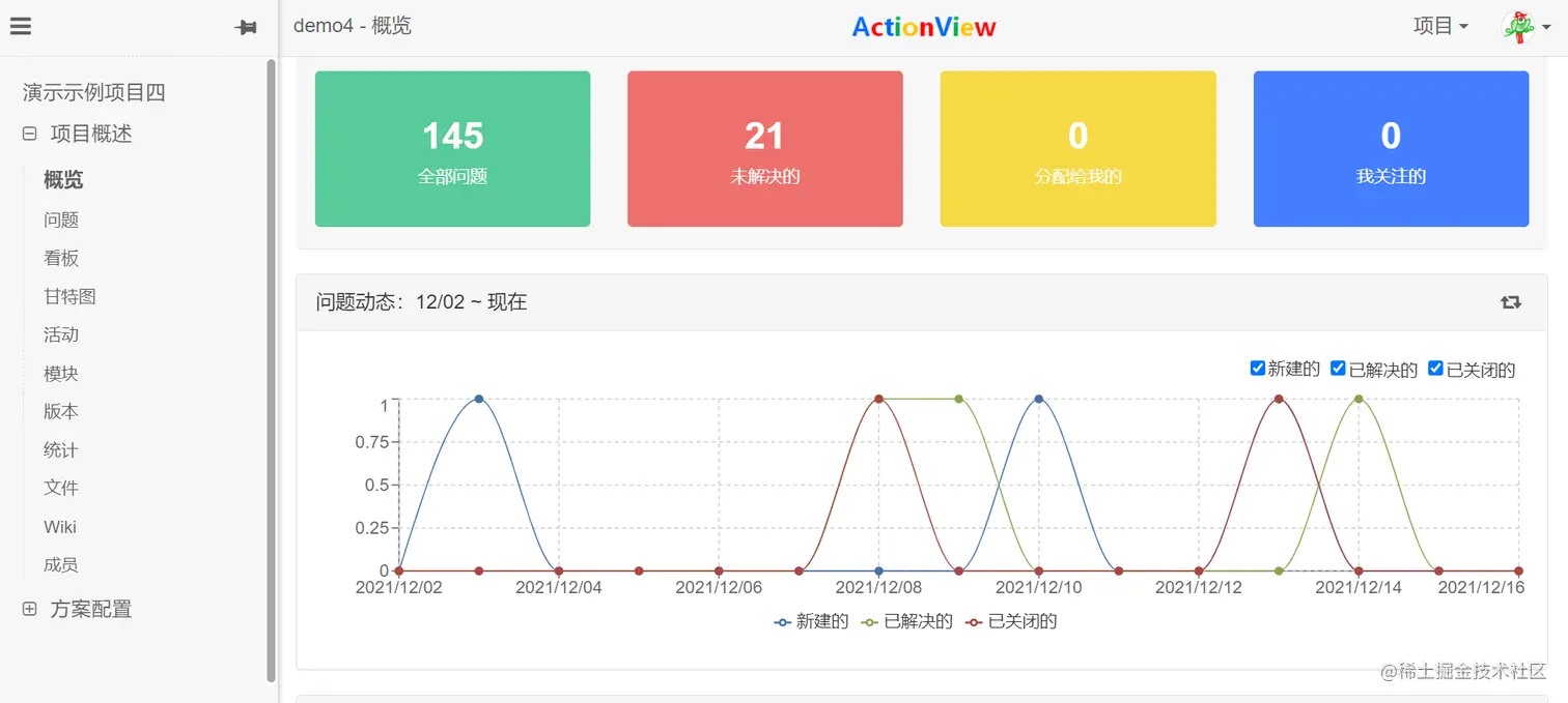 又到了年终总结的时候，推荐一波优质又好用的开源项目管理工具项目管理是很多团队进行协作的痛点。大多数团队在工作中都有一个共 - 掘金