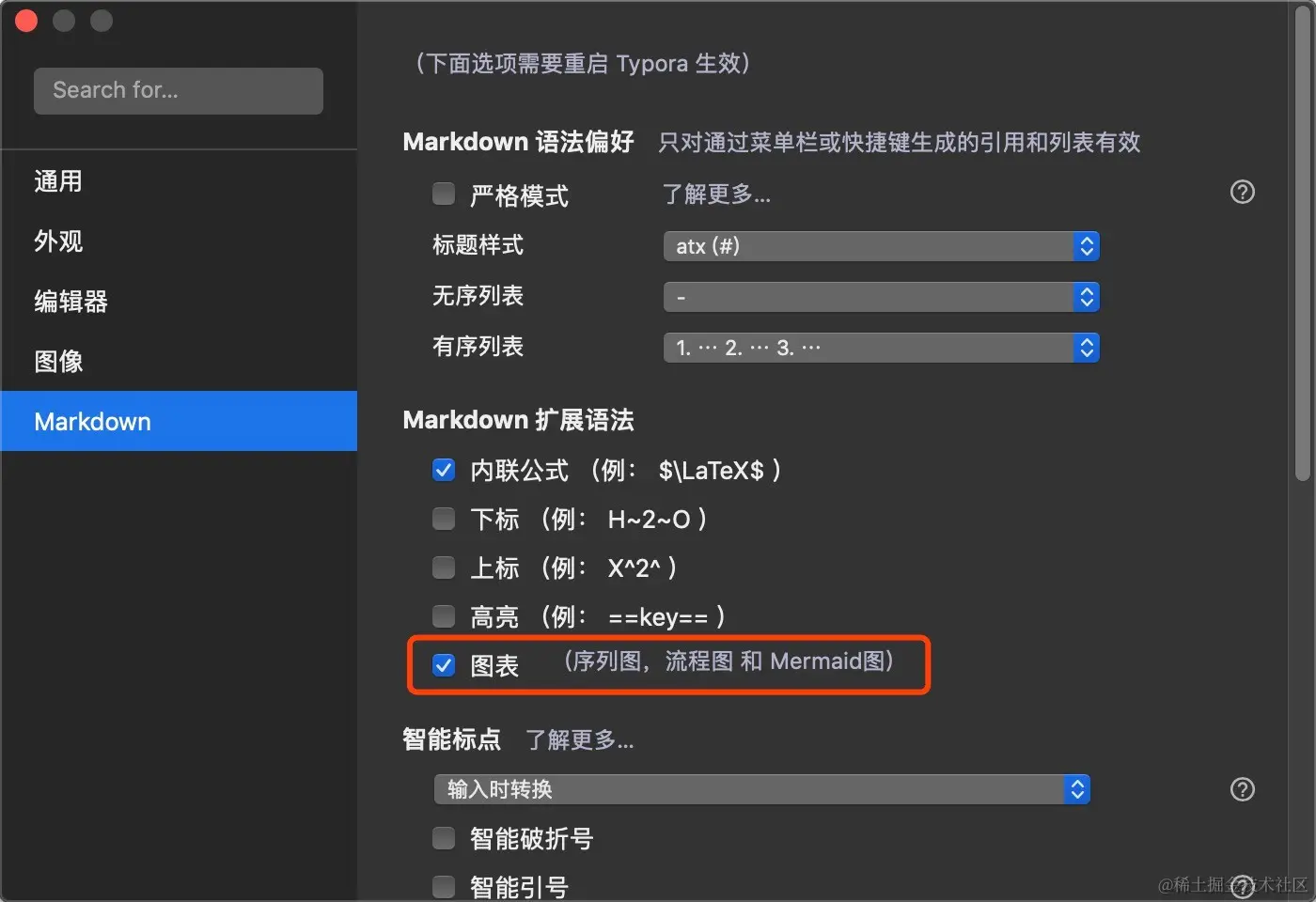 Markdown 使用技巧之利用 Mermaid 进行绘制流程图前言 Markdown 的原生语法不支持绘制图形，但 - 掘金