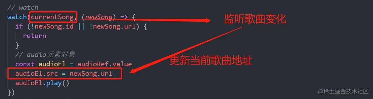 DOMException: The play() request was interrupted by a new load request.(vue项目) - 掘金