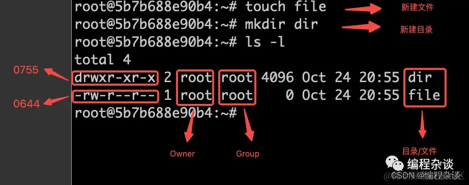 Linux 0644、0755 的来龙去脉Linux系统下，新建文件项的权限属性通常是0644（-rw-r--r--）、 - 掘金