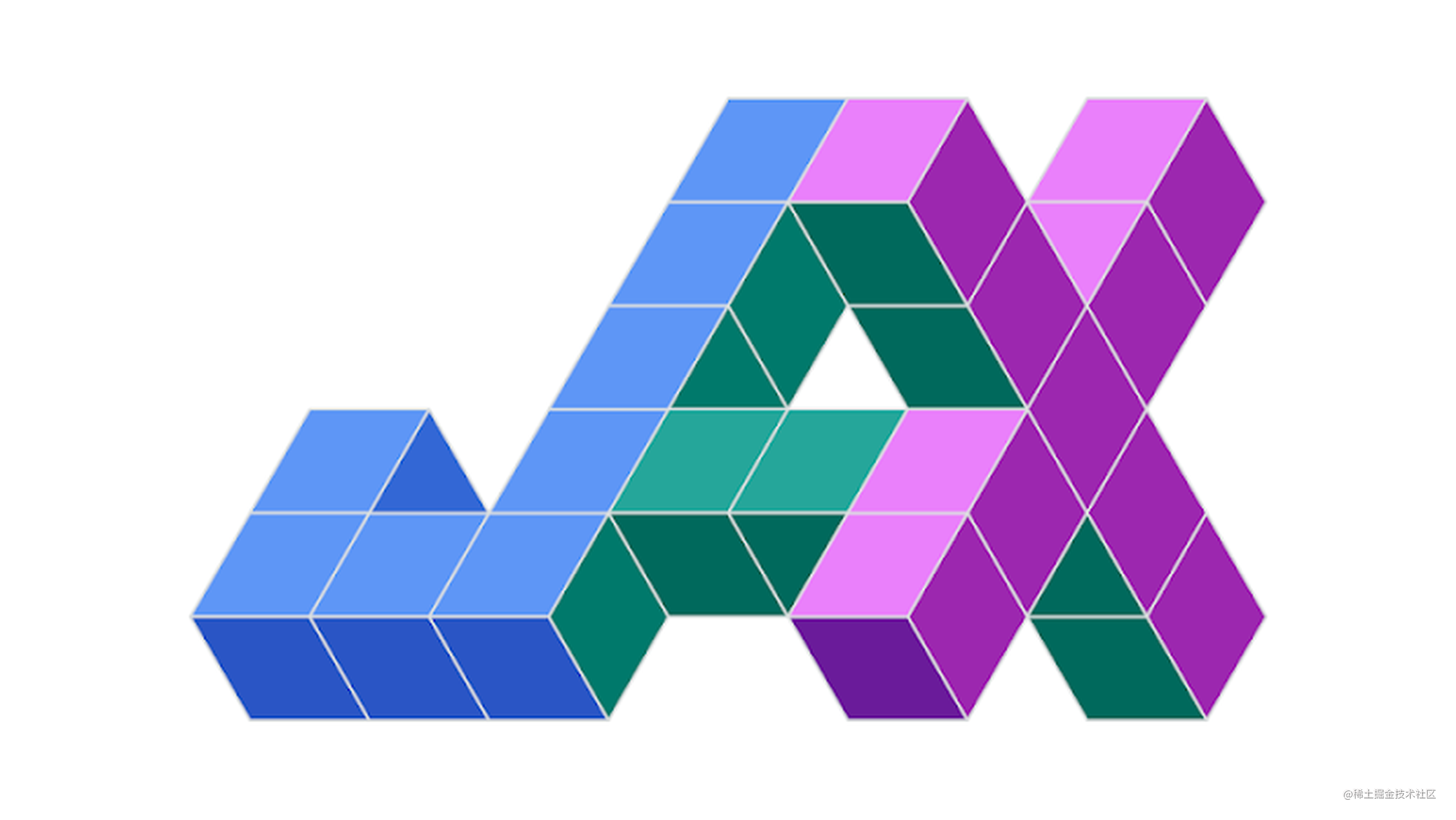 JAX 的技能之一 JIT - 掘金