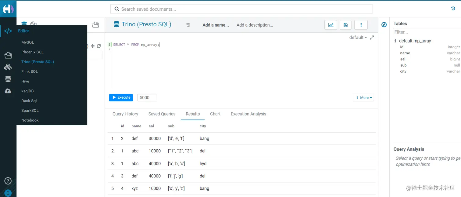 大数据Hadoop之——Hadoop图形化管理系统Hue（Hue环境部署）一、概述 Hue官方网站：https://ge - 掘金