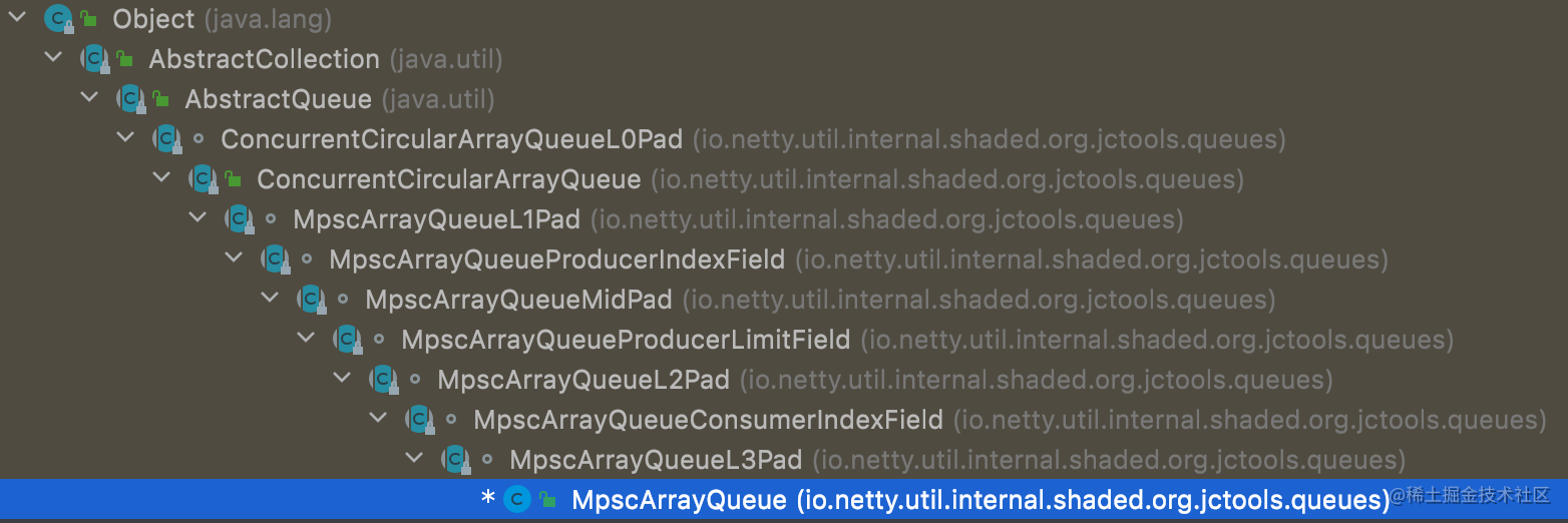Netty 笔记 - 高性能无锁队列 Mpsc Queue 分析 - 掘金