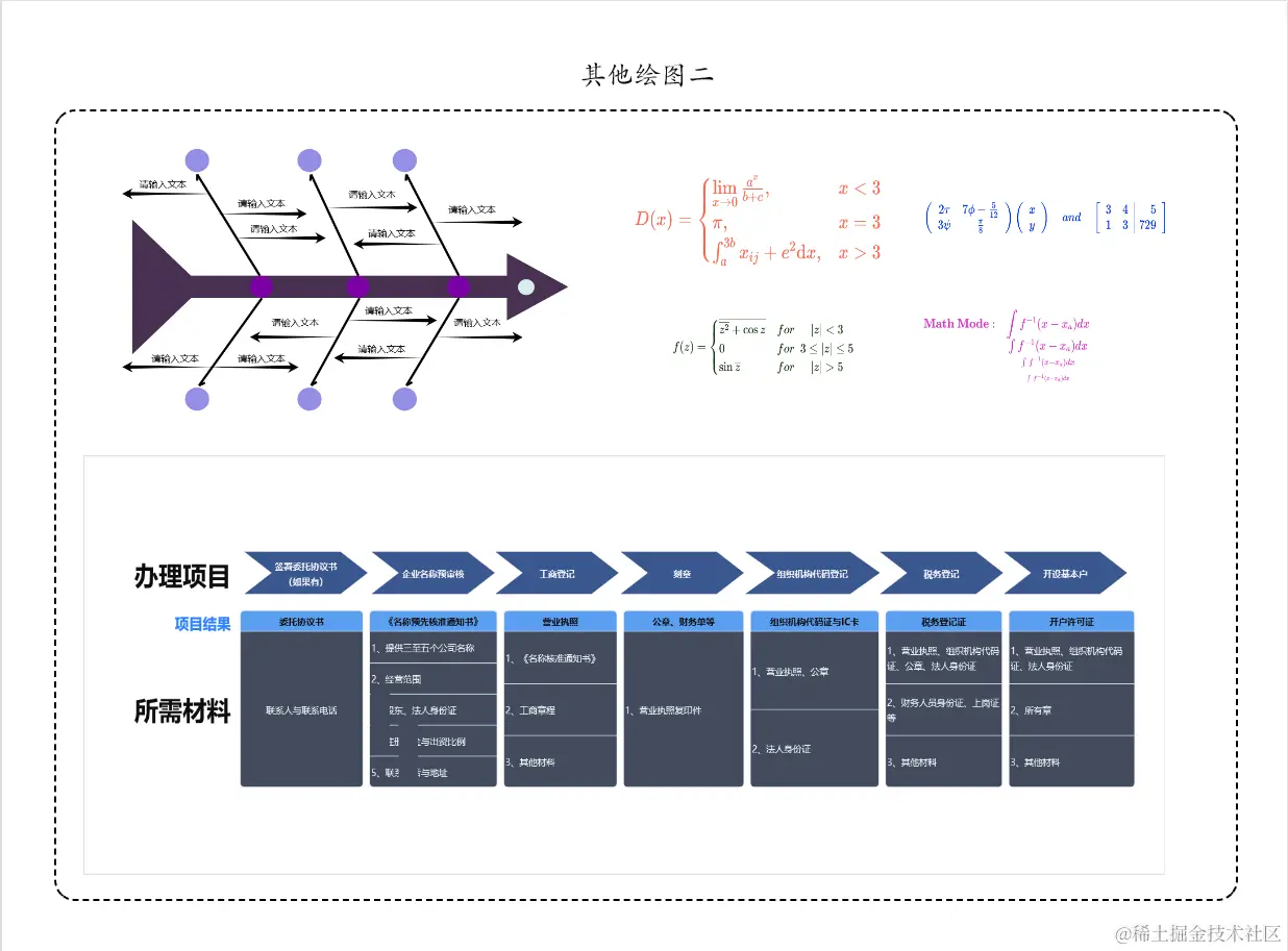 PDDON在线画图是如何惊艳到你的?发现了一款支持低代码(lowcode)的免费画图工具。可用于绘制架构图、流程图、UM - 掘金